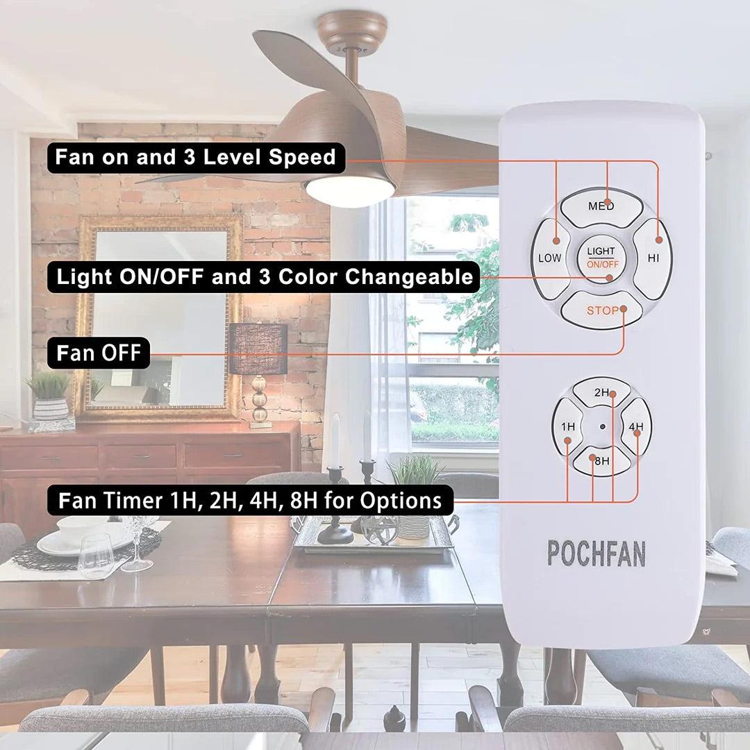 Hdc Walnut Finish Ceiling Fan With Lights And Remote Control For Livin