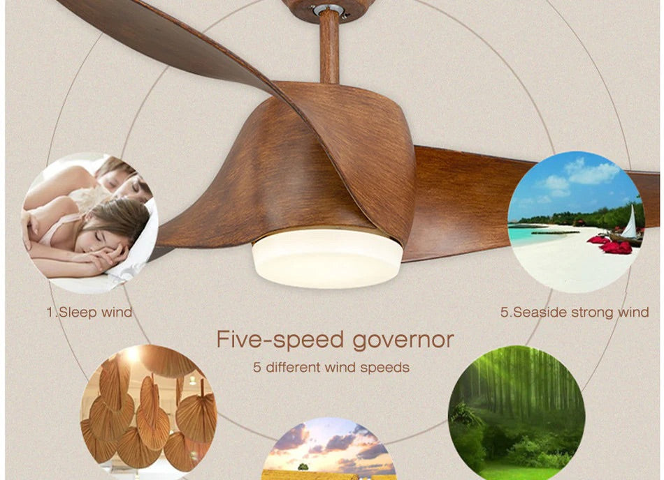 Hdc Walnut Finish Ceiling Fan With Lights And Remote Control For Livin